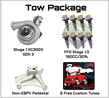 TOW - STAGE 2 PACKAGE FFD 425HP 99-03 7.3L – JeliBuilt Performance, LLC