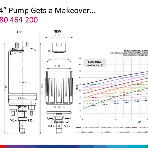 IDP Fuel System - OBS – JeliBuilt Performance, LLC